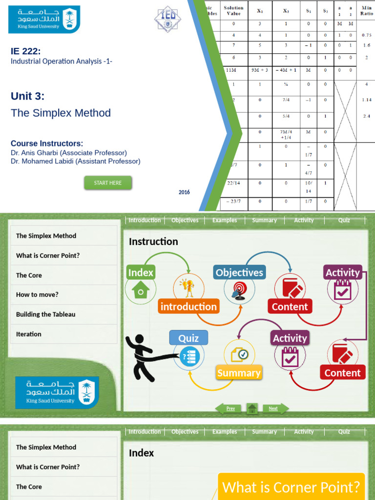 Unit-3-Simplex-Method | PDF | Linear Programming | Algorithms And Data ...