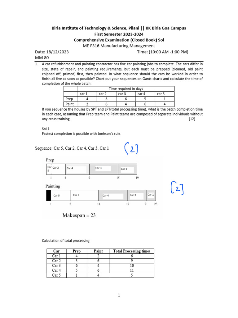Compre+Soln | PDF | Statistical Theory | Applied Mathematics