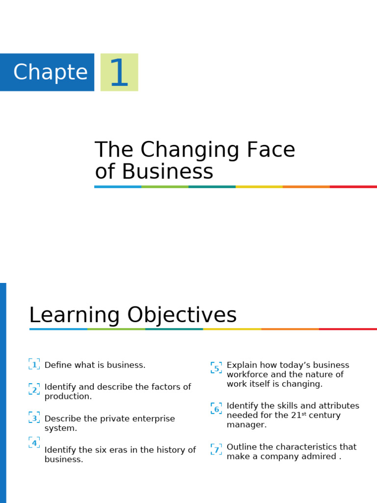 The Changing Face of Business | PDF | Entrepreneurship | Economies