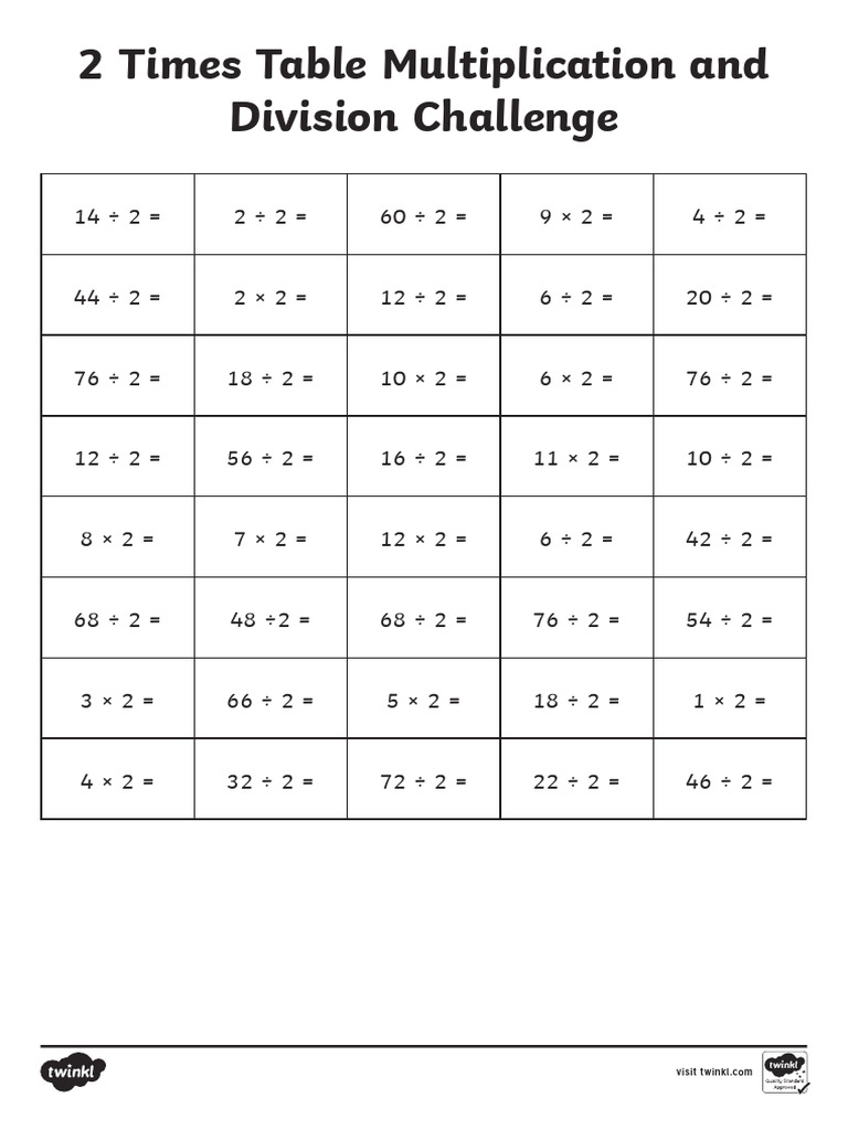 T N 6060 2 5 and 10 Times Table Multiplication and Division Challenge ...