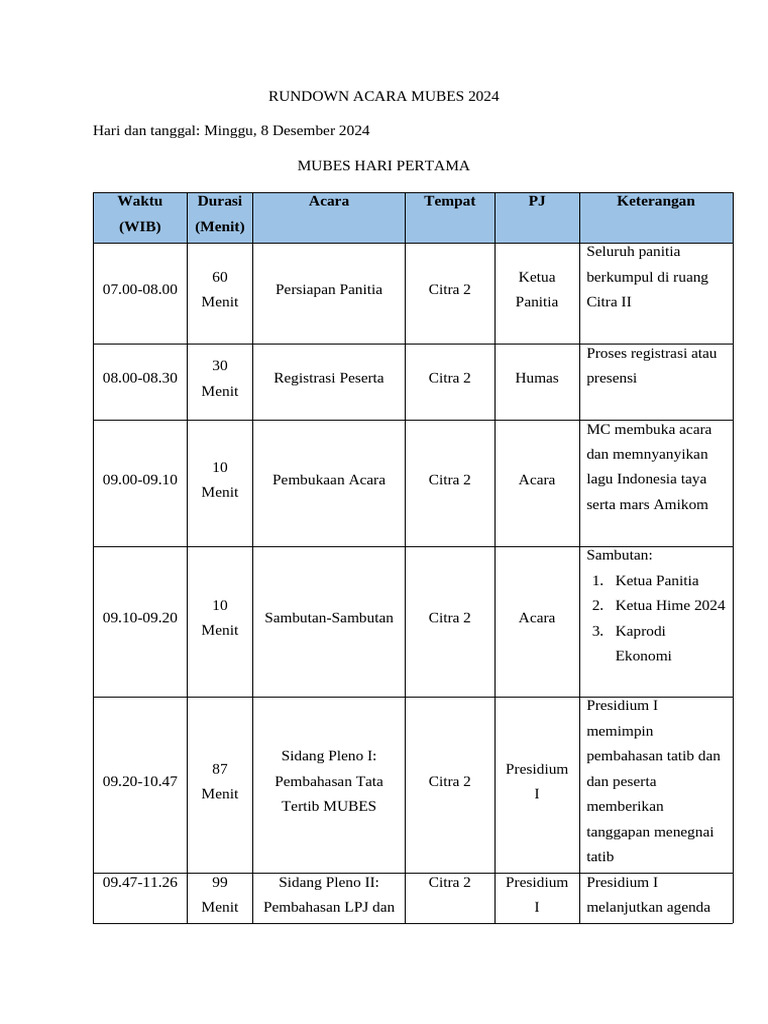 Rundown Mubes 2024-1 | PDF