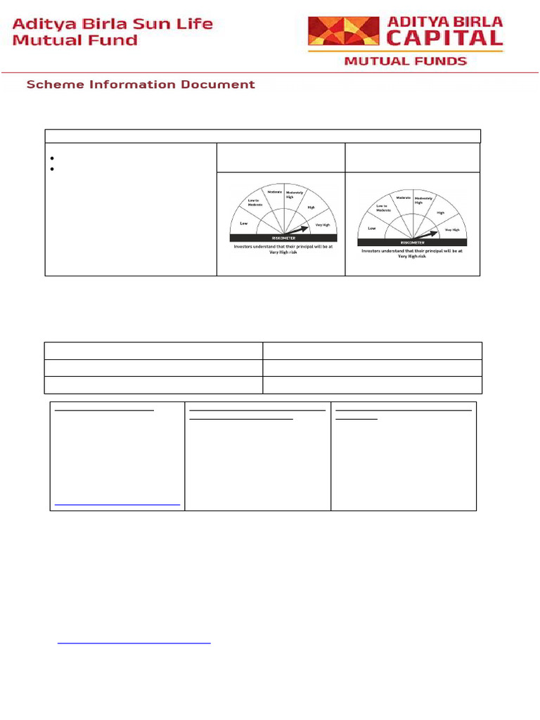 SID - Aditya Birla Sun Life Nifty India Defence Index Fund | PDF | Securities (Finance) | Mutual ...