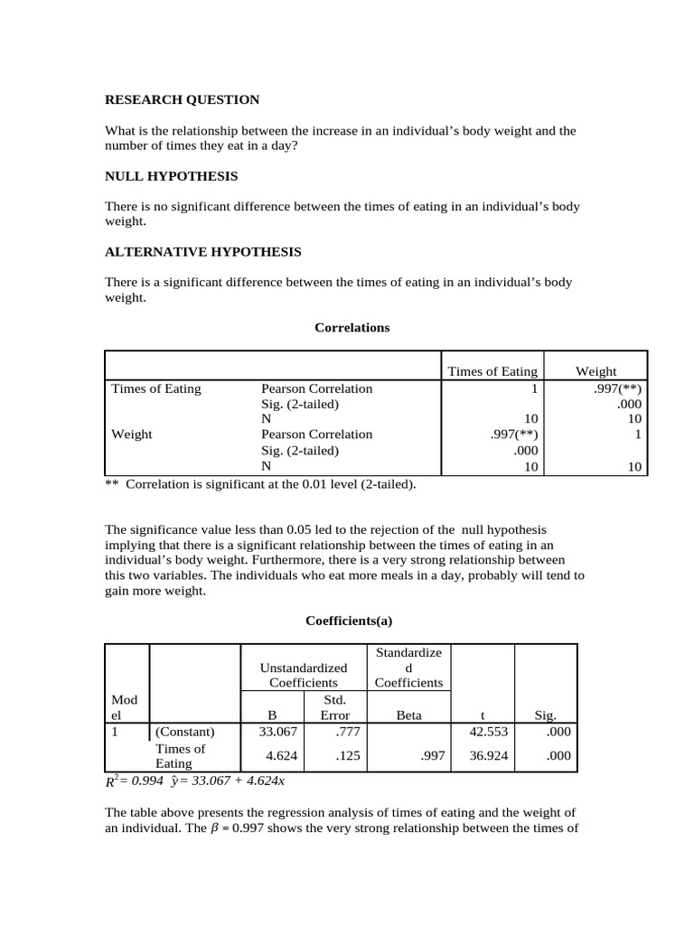 Regression Group 1 | PDF | Regression Analysis | Mathematical And Quantitative Methods (Economics)