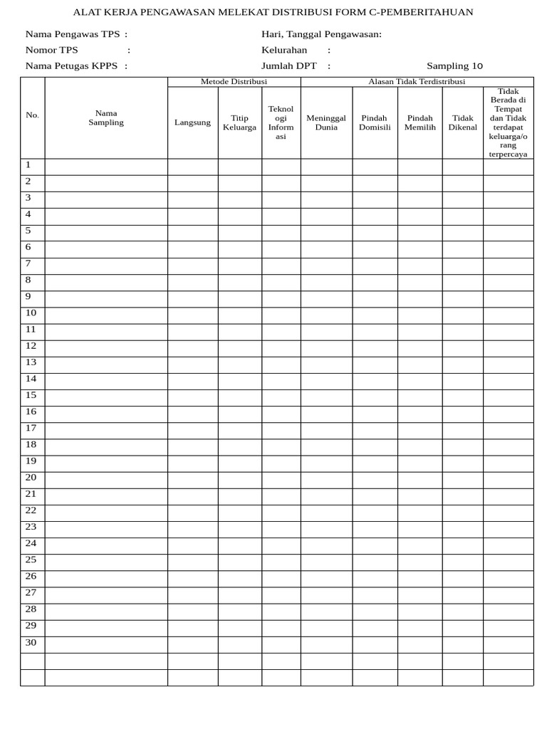 Alat Kerja Pengawasan Melekat Distribusi Form C | PDF