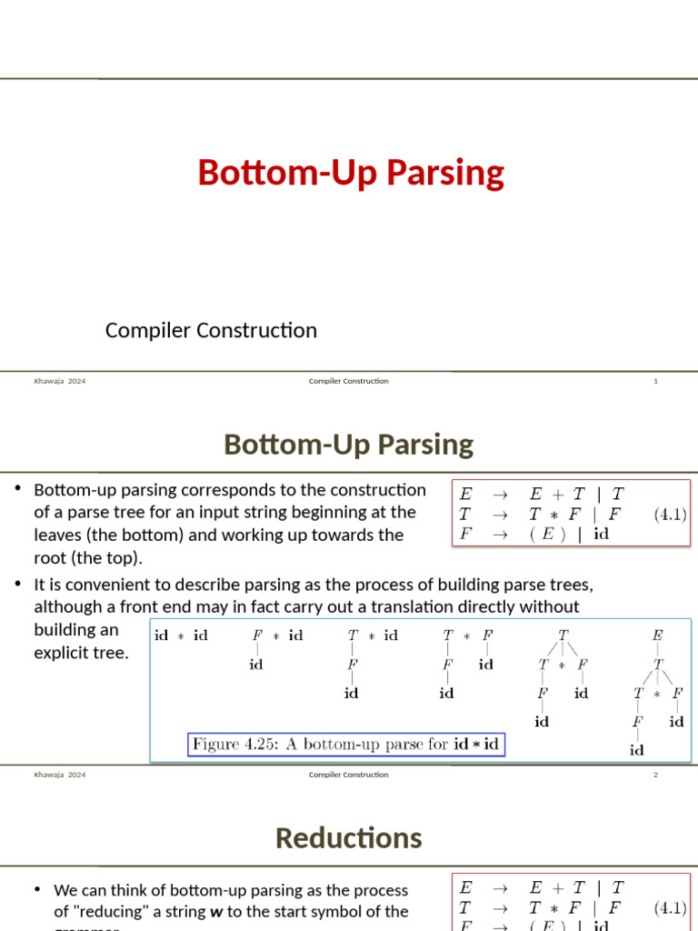 Khawajamohiuddin 2801 20888 5 CC 07 Bottom-UpParsing | PDF | Parsing | Formalism (Deductive)