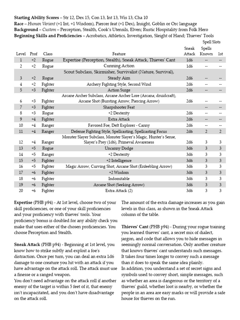 Huntsman Class Build for D&D 5e | PDF | Archery | Dungeons & Dragons