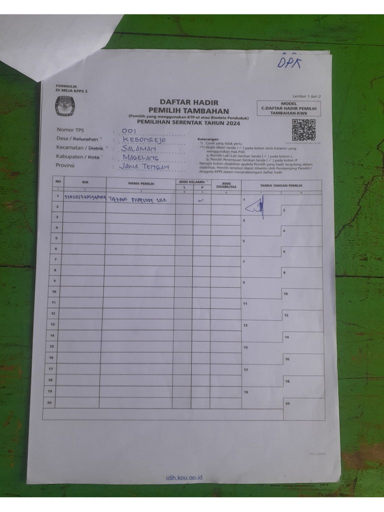 Daftar Hadir DPK Tps 001 | PDF