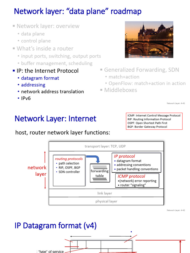 Network Layer - Data Plane | PDF | Internet Protocols | I Pv6