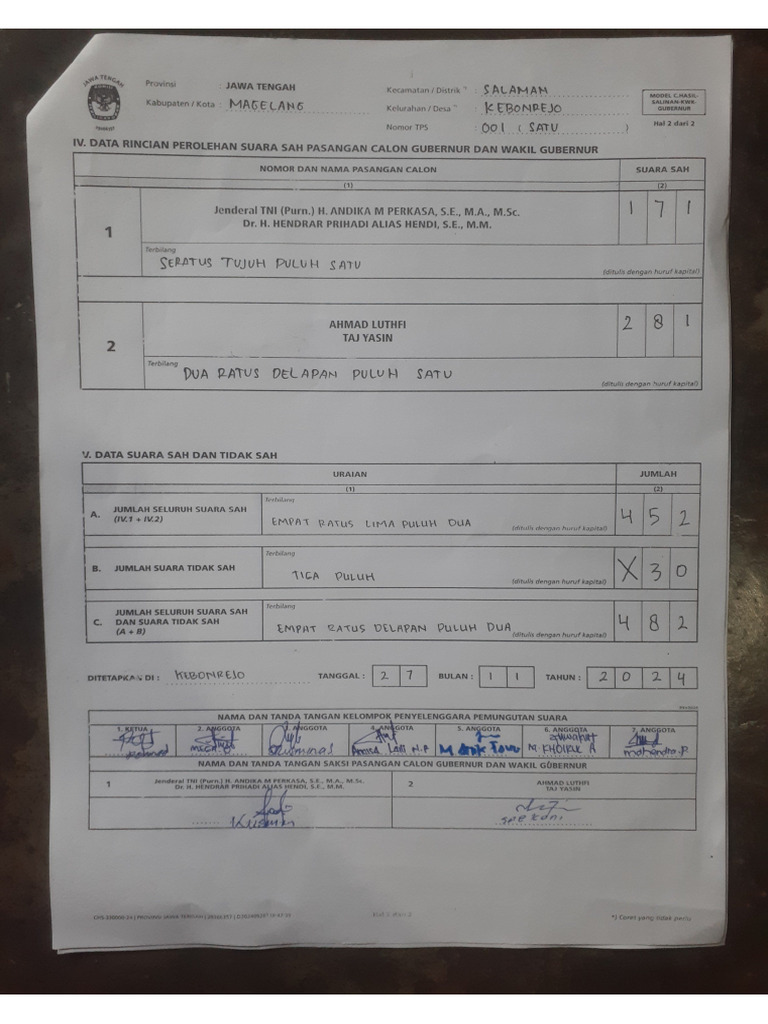 C Hasil Salinan | PDF