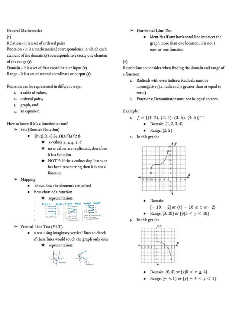 General Mathematics | PDF | Function (Mathematics) | Mathematical Objects General Mathematics | PDF | Function (Mathematics) | Mathematical Objects