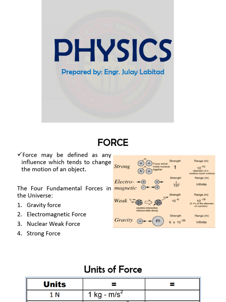 PHYSICS (1) | PDF | Mirror | Force