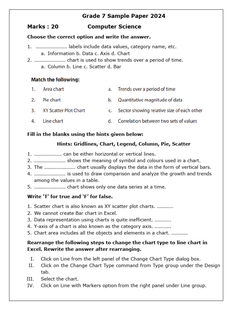 Grade 7 Computer Science Quiz 2024 | PDF | Chart | Microsoft Excel
