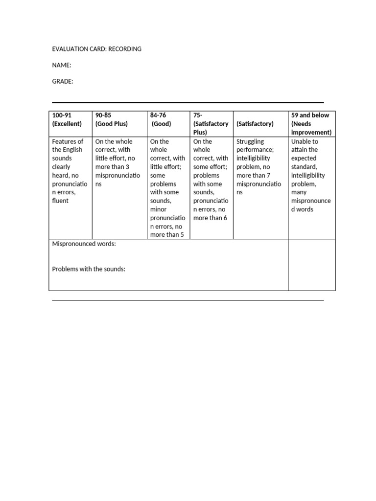 Evaluation Card For The Recording | PDF