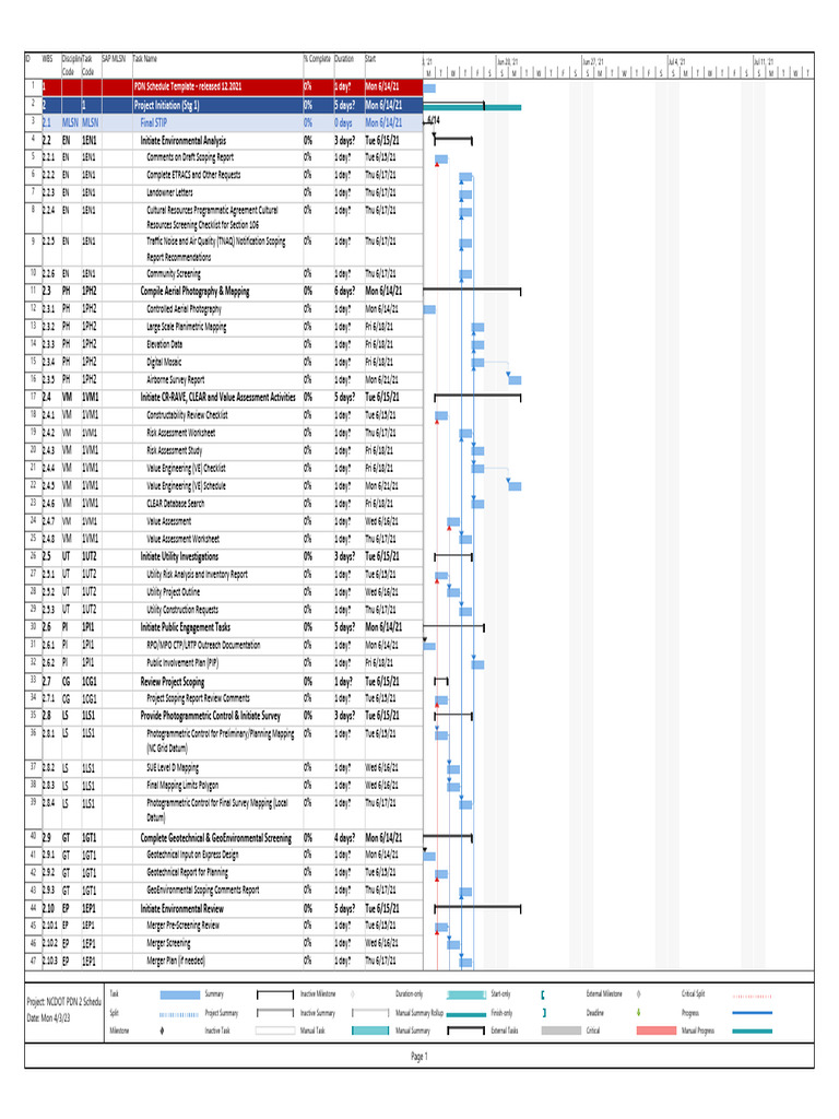 PDN Schedule Template | PDF