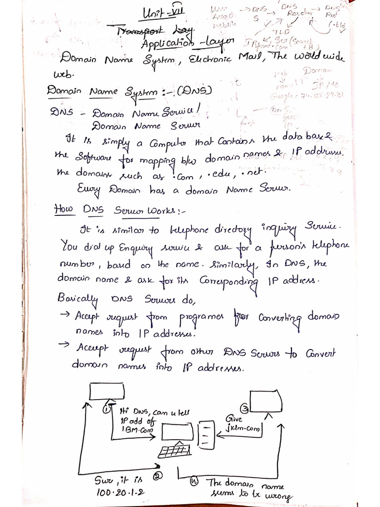 Application Layer (Unit-7) | PDF