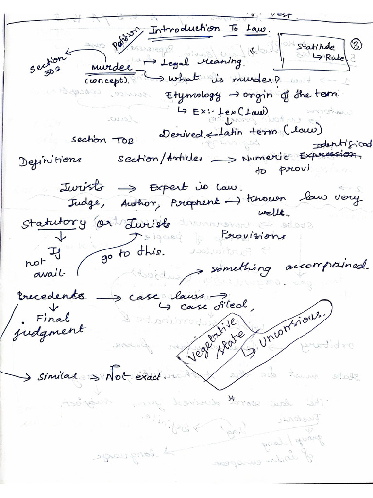 Ba Law Notes | PDF