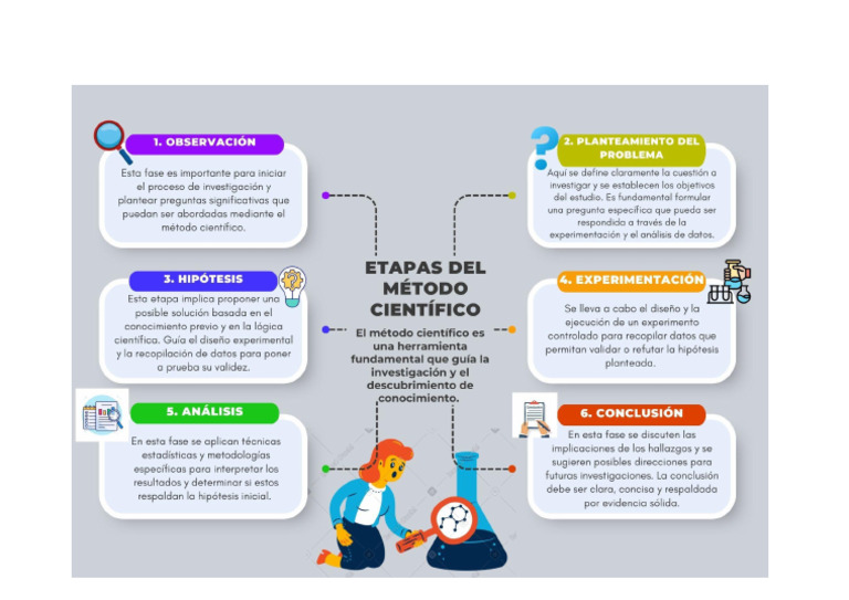 Documento (46) - 1 | PDF