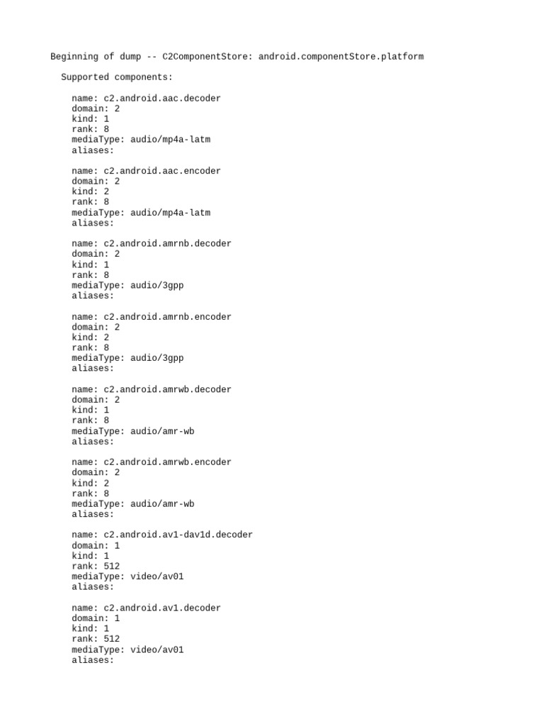 Android - Hardware.media.c2@1.2 IComponentStore Software | PDF | Data Compression | Videotelephony