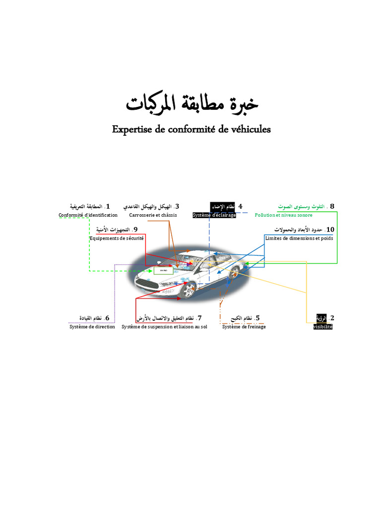 Agrément Expertise de Conformité de Véhicules (AECV) | PDF