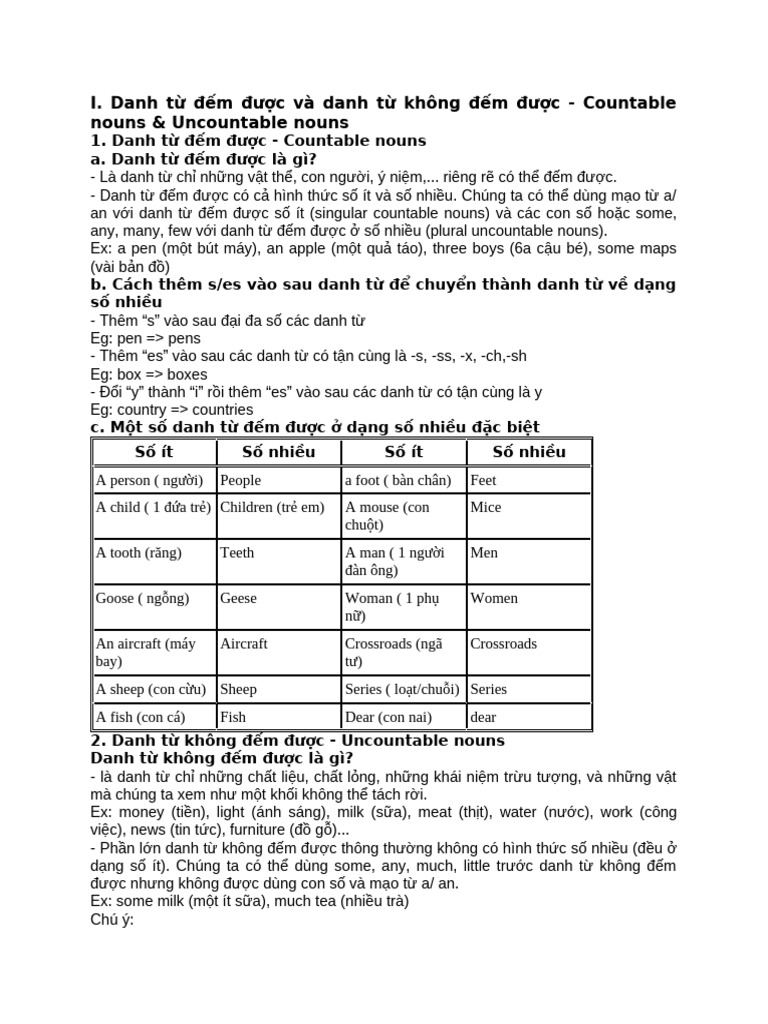 English 7 | PDF