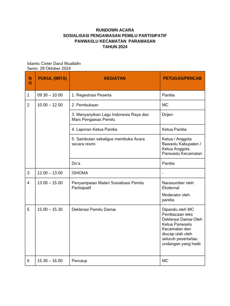 RUNDOWN ACARA SOSIALISASI PARTISIPATIFrevisi | PDF
