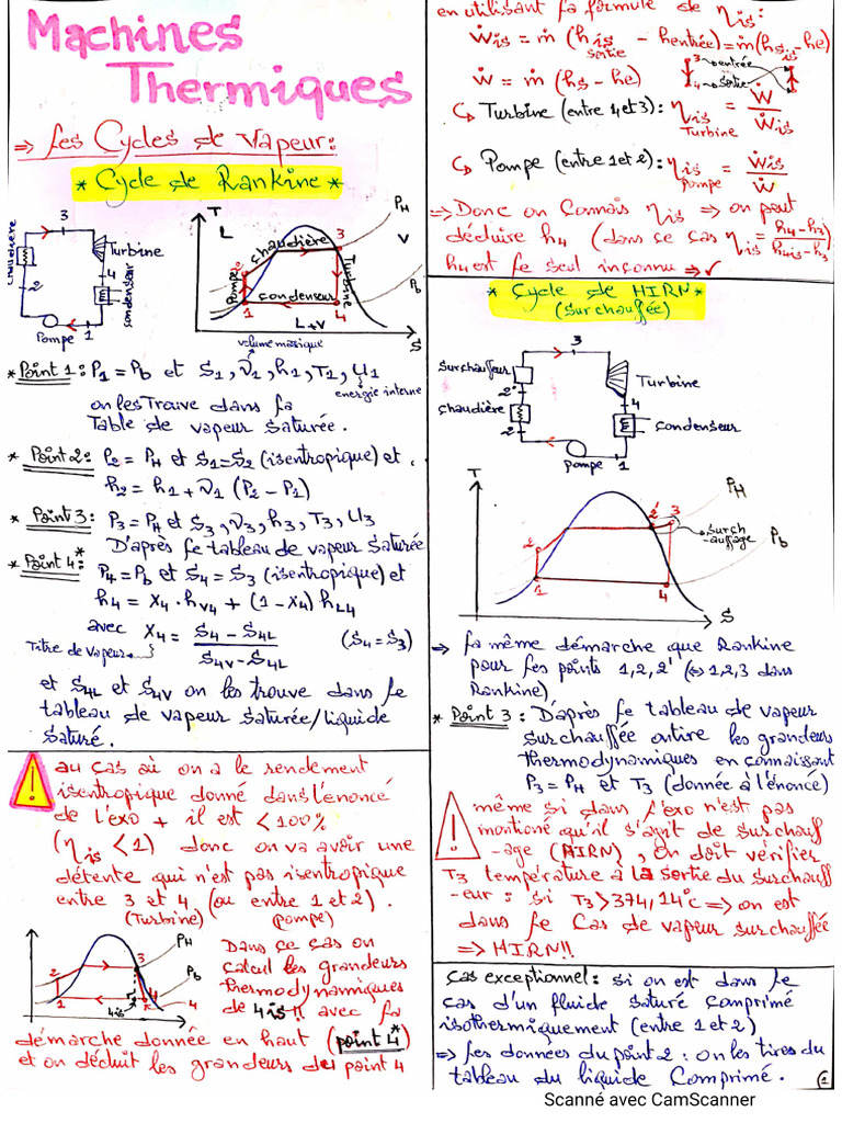 machines thermiques lase9 (1) | PDF