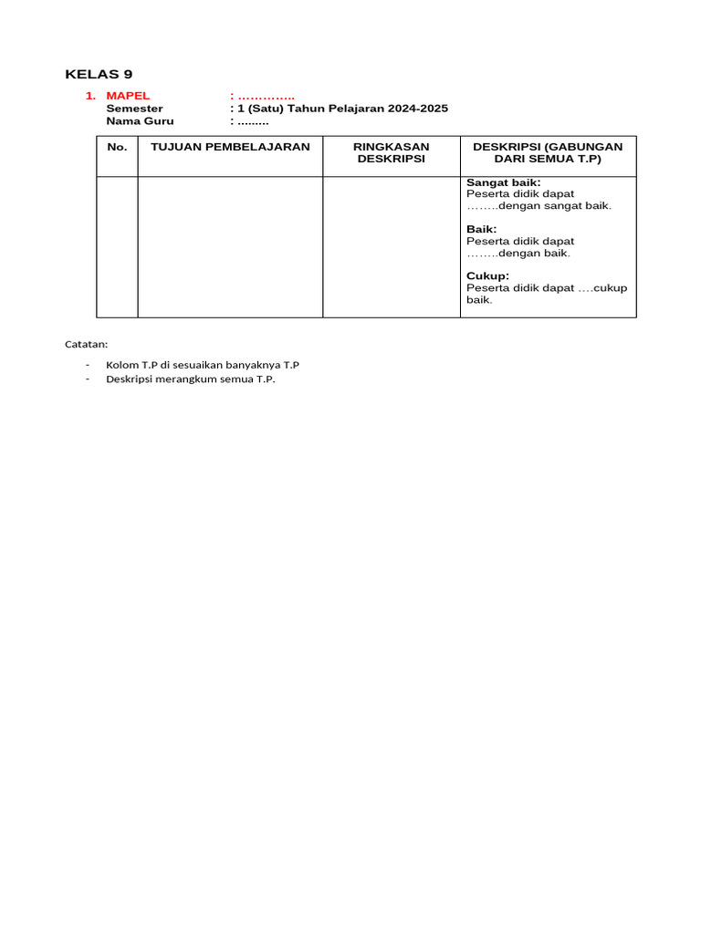 Format Tp Raport_deskripsi Nama Mapel_smtr 1_kls. 7_8_9_des 2024 | PDF