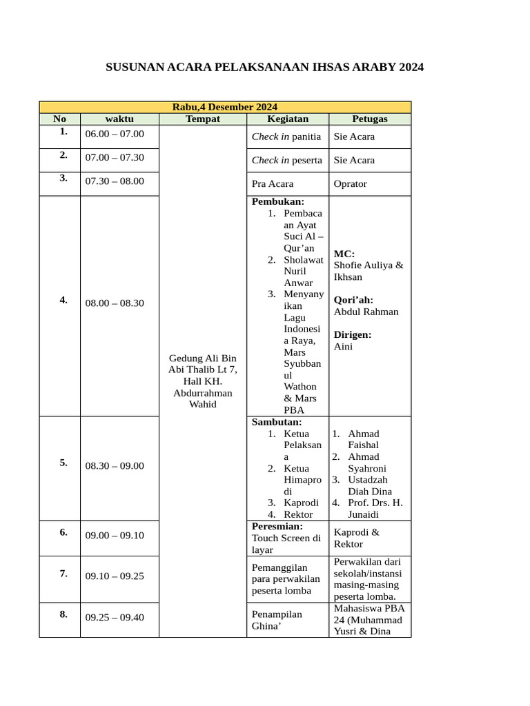 Susunan Acara Peserta Pelaksanaan Ihsas Araby 2024 | PDF