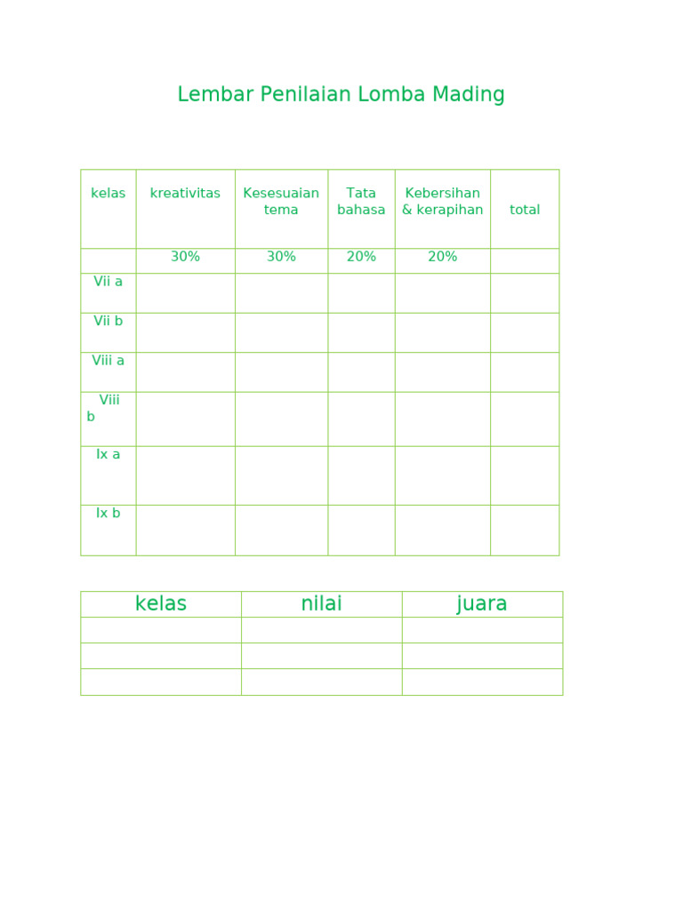 Lembar Penilaian Lomba Mading | PDF