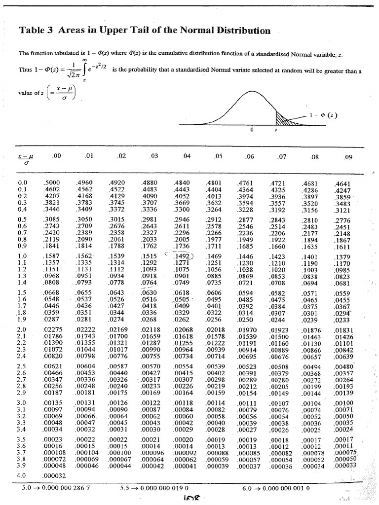 3B. ALL - STATS - Tables | PDF