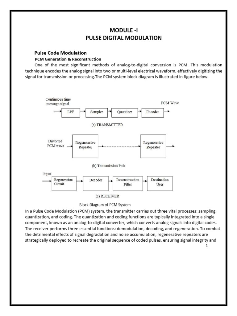 Digital Communications_Module 1 | PDF | Data Compression | Signal To Noise Ratio