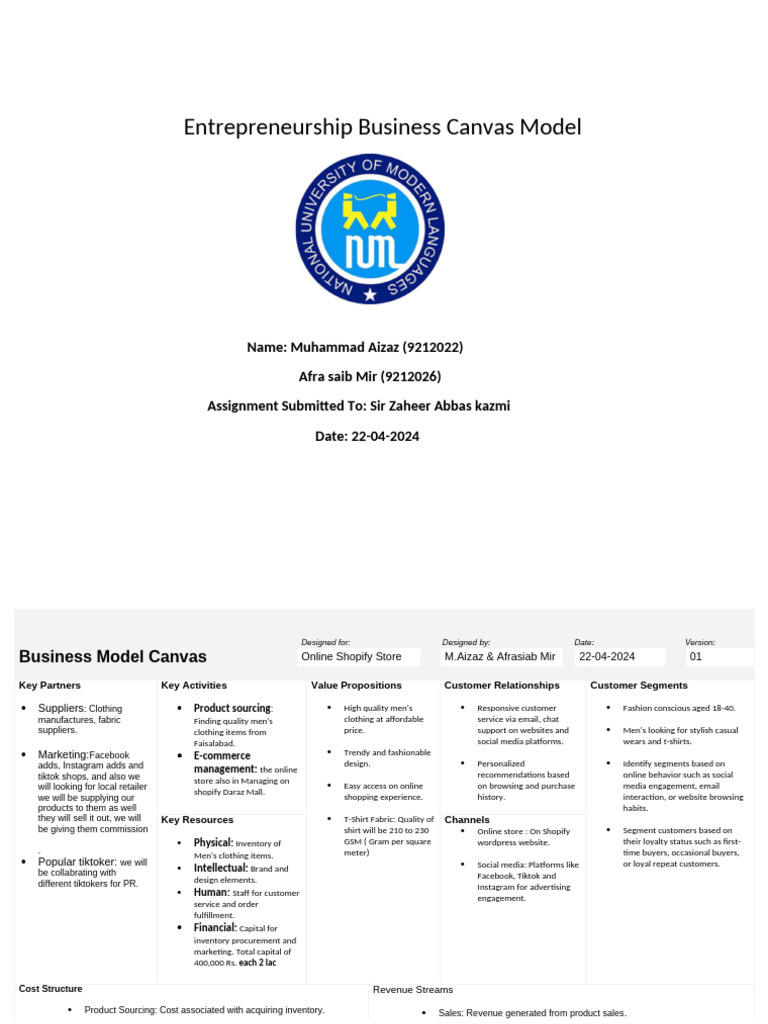 Business Canvas Model (Muhammad Aizaz and Afra Siab Mir) | PDF | Advertising | Marketing