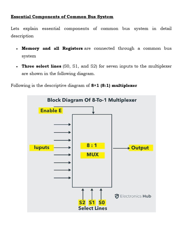CBS-18-9-24 | PDF | Input/Output | Logic Gate