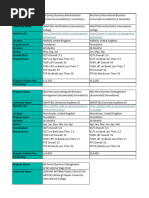 SplintER Series Common ED Splint Techniques 104 | PDF | Thumb | Arm