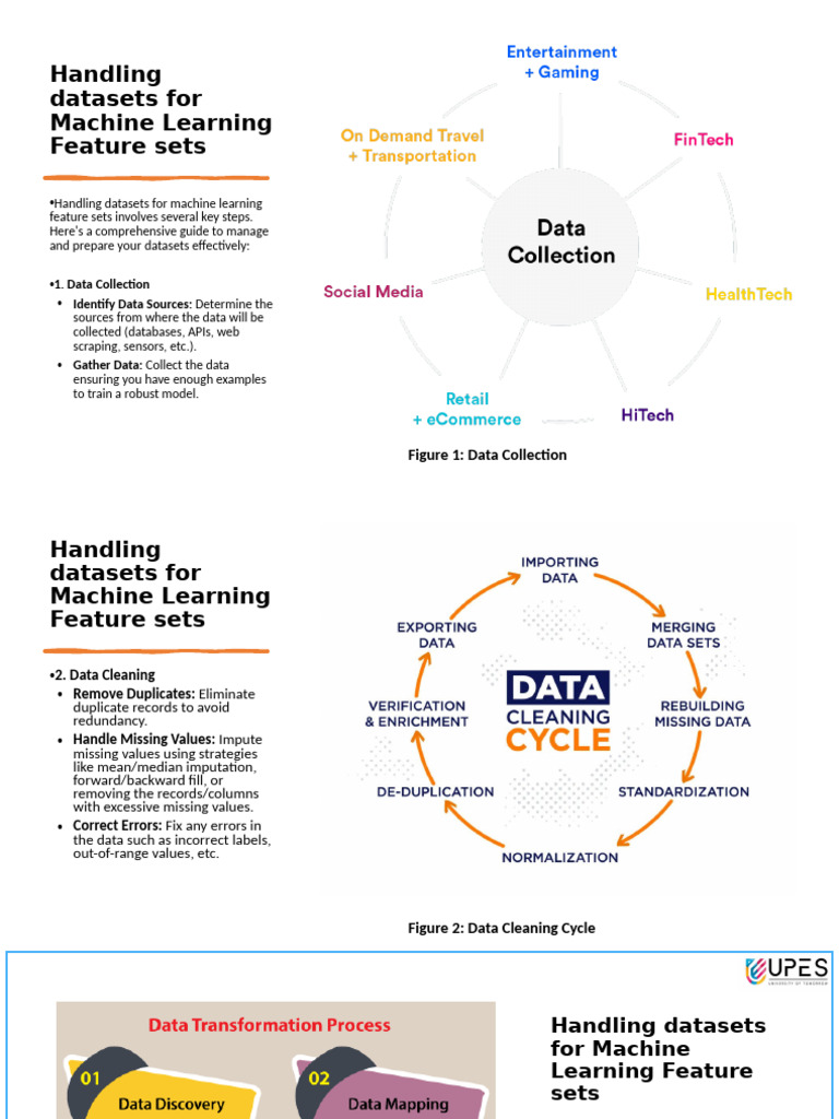 Machine Learning Dataset Handling Guide | PDF | Machine Learning | Cross Validation (Statistics)