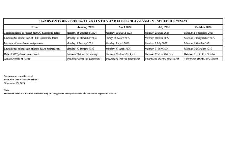 Hoc Assessment Schedule 2025 | PDF