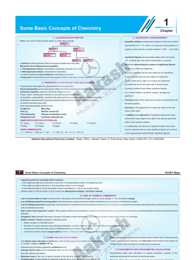 Ncert Chemistry Map (11th) | PDF | Mole (Unit) | Atomic Orbital