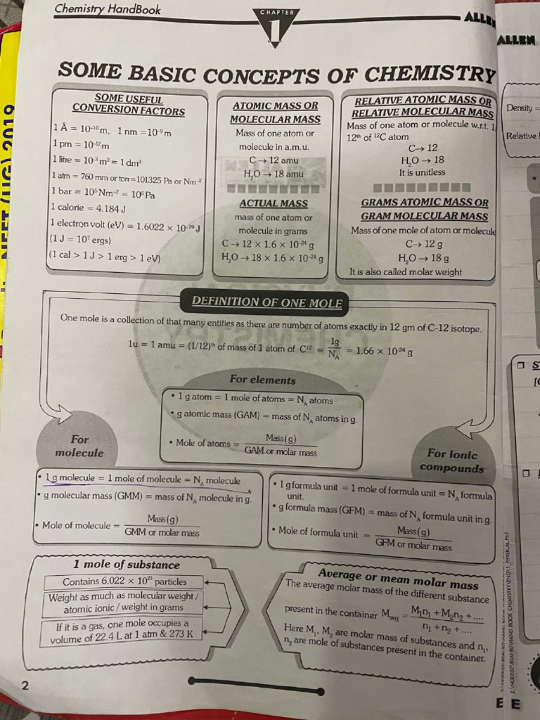 Basic Concept of Chemistry | PDF