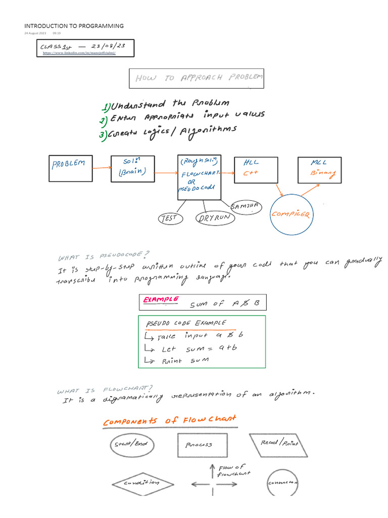 DSA NOTES OF CLASS 01 BY MANOJ KUMAR | PDF