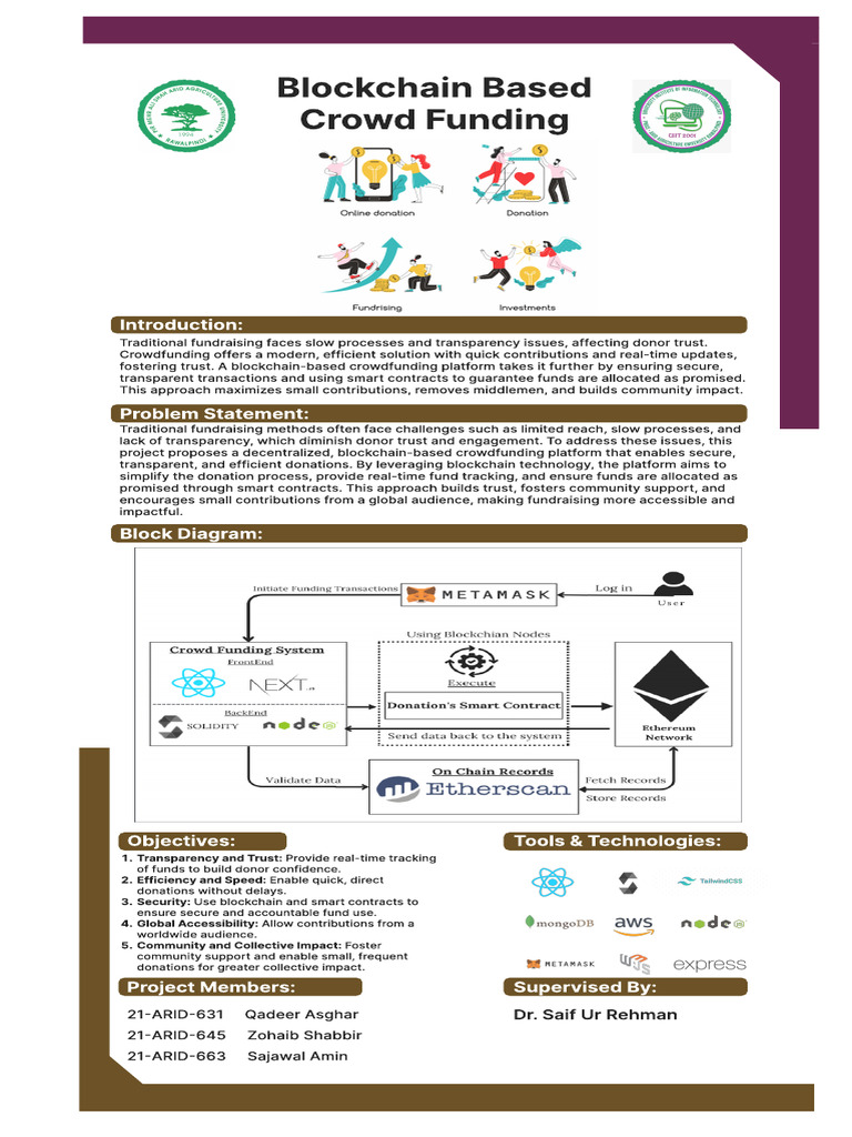 Blockchain Crowdfunding Platform Overview | PDF