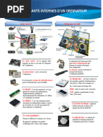 Les Composant de L'ordinateur | PDF | Système d'exploitation | Matériel informatique