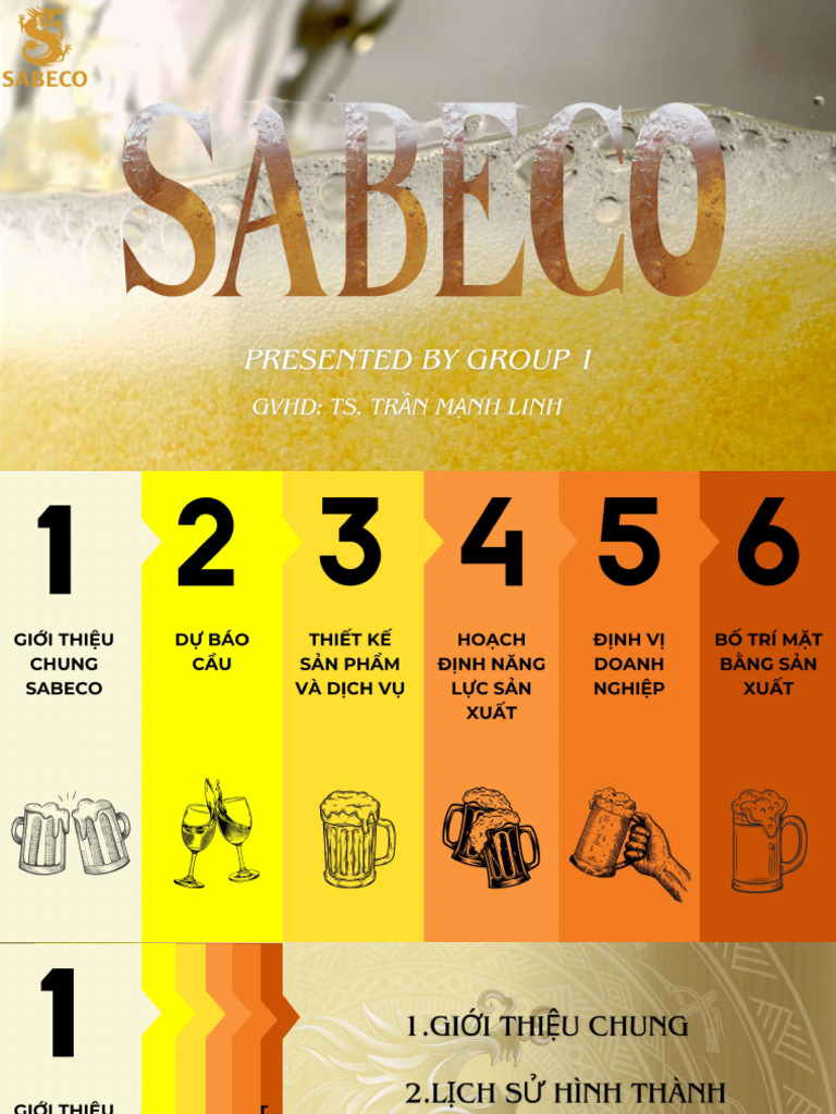 NHÓM 1 - SABECO_compressed | PDF