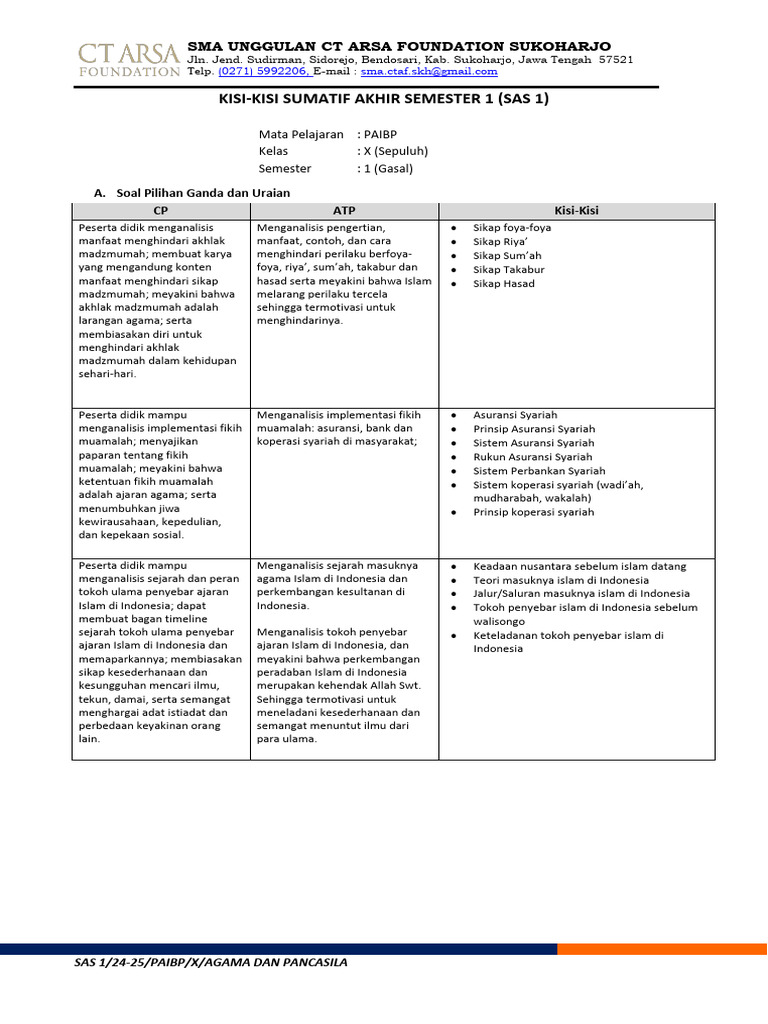 Kisi-Kisi Asas Paibp Kelas X | PDF