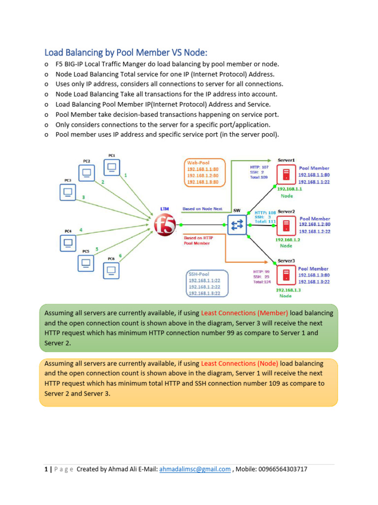 36-Load Balancing by Pool Member VS Node | PDF