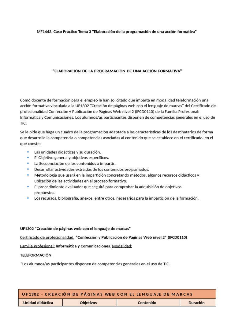 MF1442. Caso Práctico Tema 3 Elaboración de La Programación de Una Acción Formativa | PDF ...