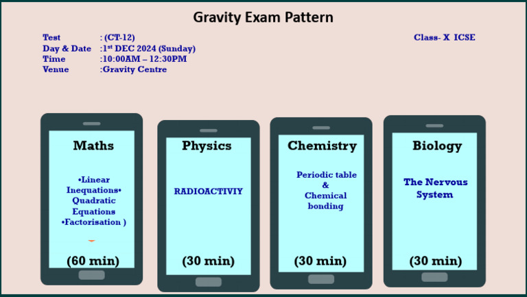 Class X ICSE Exam Pattern Details | PDF