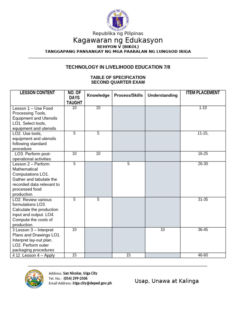 2nd QUARTER TOS AND TQ in TLE 7 and 8 FOOD PROCESSING | PDF | Thermometer