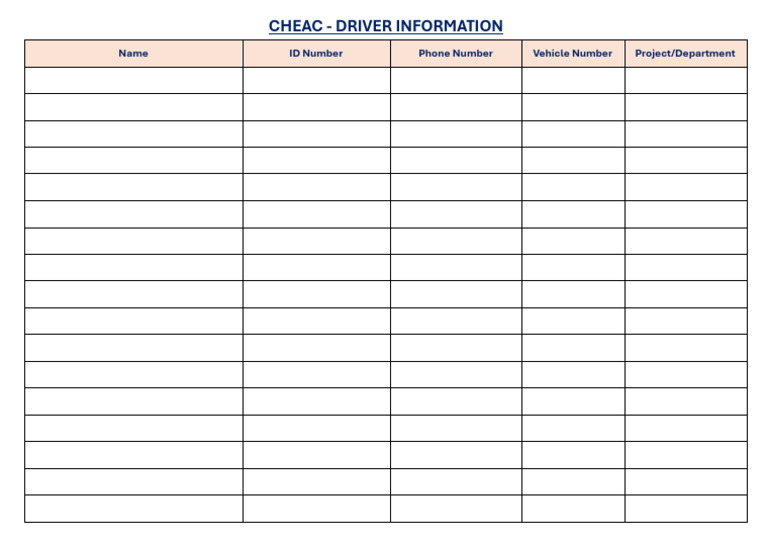 CHEAC Driver Information | PDF