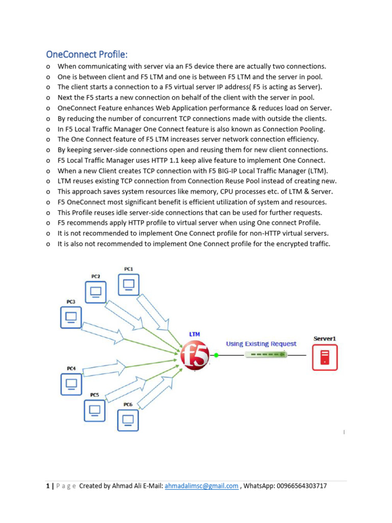 66 Oneconnect Profile Pdf Software Data Transmission