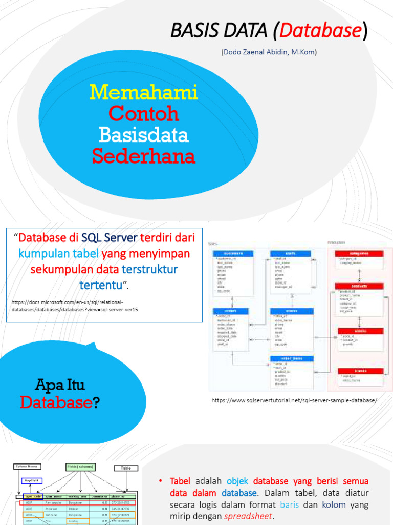 Dasar Database untuk Pemula | PDF